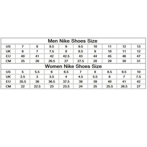 Nike Air Max 1 “Urban Leopard” custom – Customs by BB